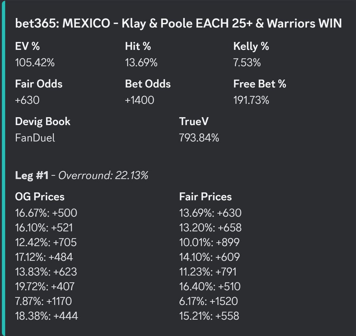 Plus Boosts on Twitter: "Mexico bet365 has an absurd boost on Klay & Poole EACH 25+ & Warriors ...