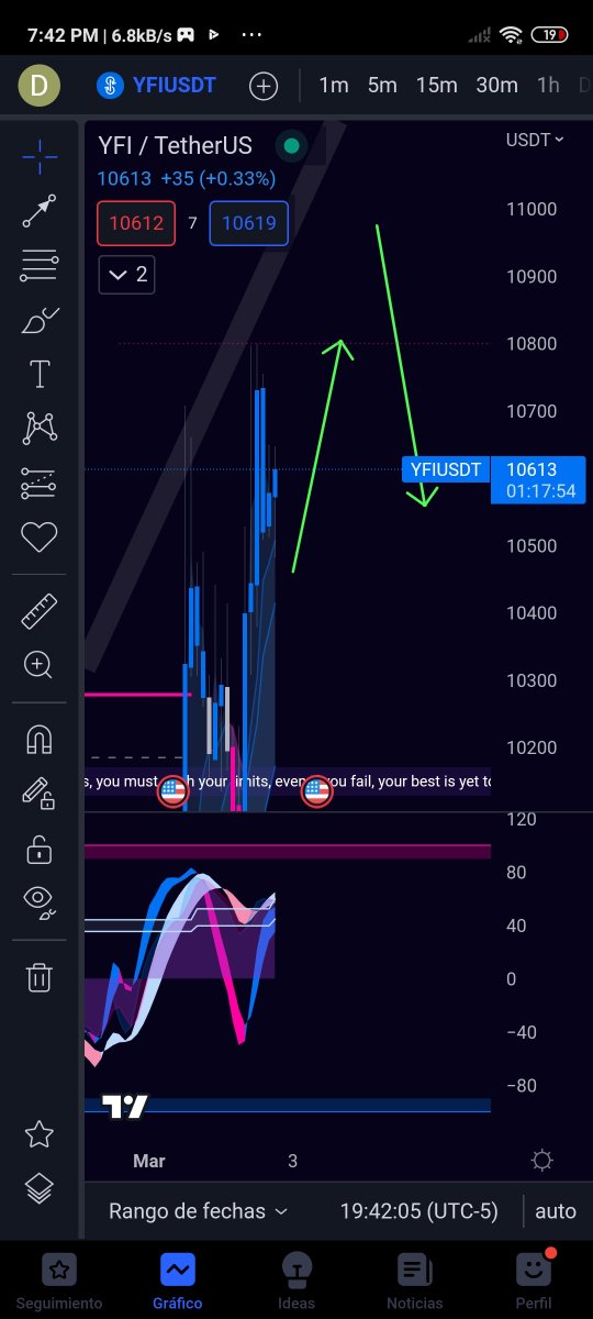 #XtinGer / Crypto & Stocks Trading ‼️‼️‼️ on Twitter: "#Breaking 🦂 More content coming. $YFI ...