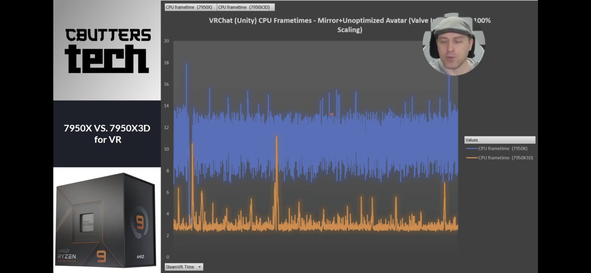 tupper on Twitter: "Holy shit https://t.co/bygqVopCeN" / Twitter