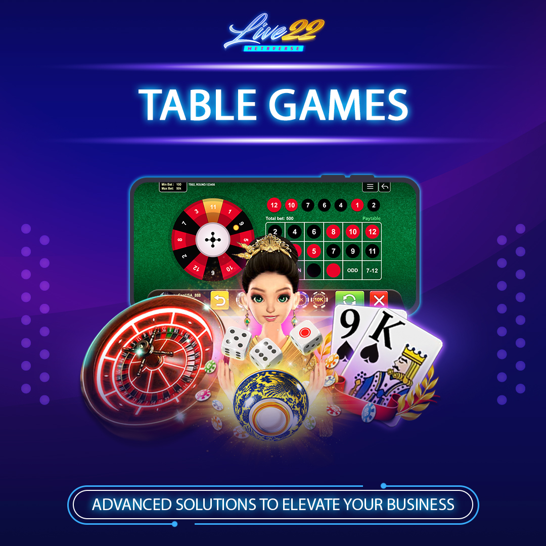 Live22 iGaming (@Live22iGaming) / Twitter