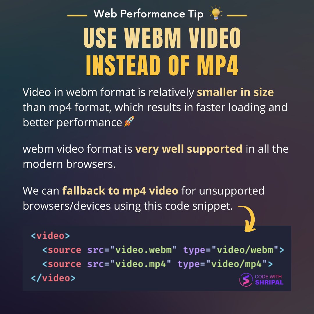 Shripal Soni on Twitter: "Web Performance Tip 💡 Improve your website performance by using webm ...