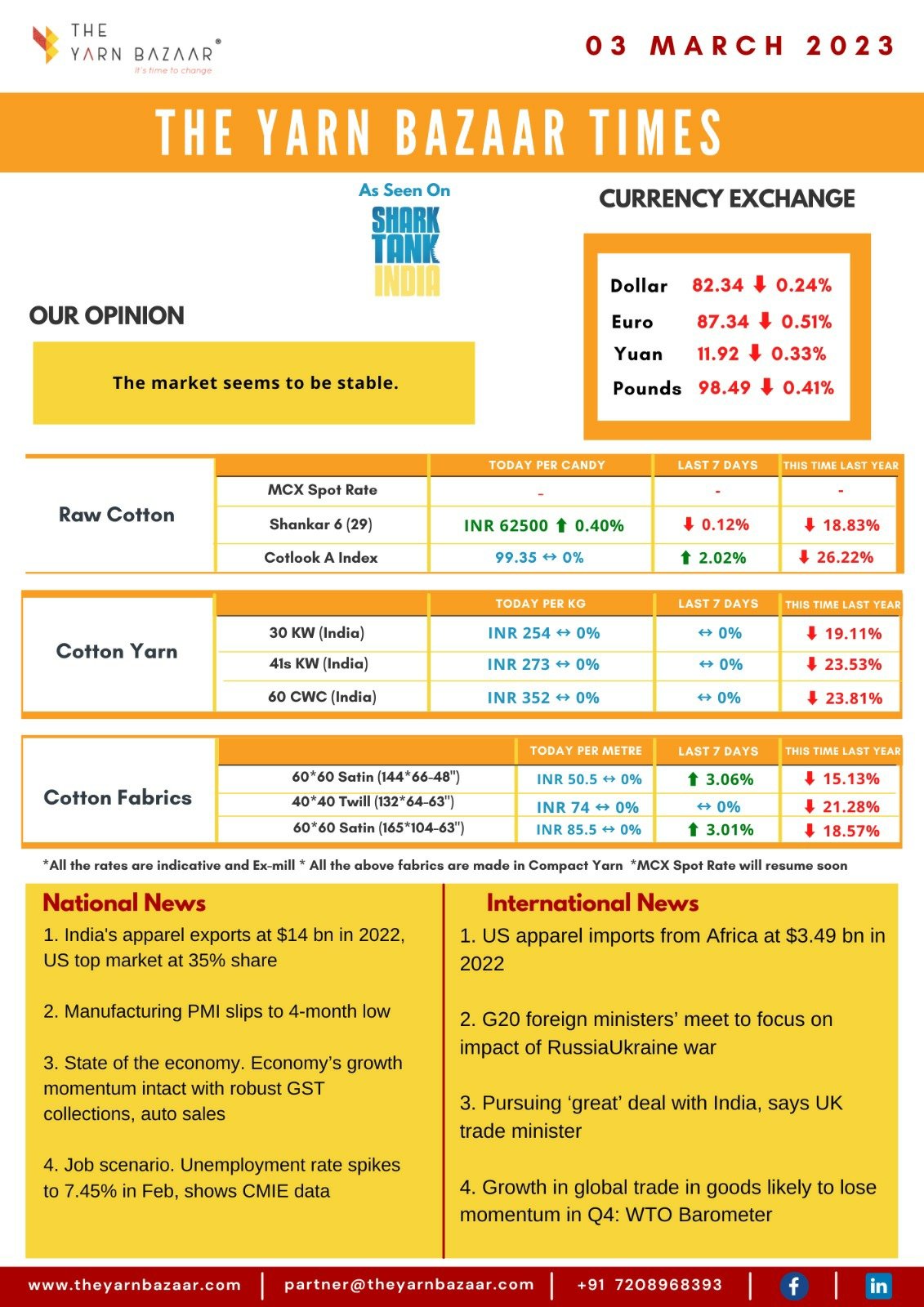 The Yarn Bazaar (@the_yarn_bazaar) / Twitter