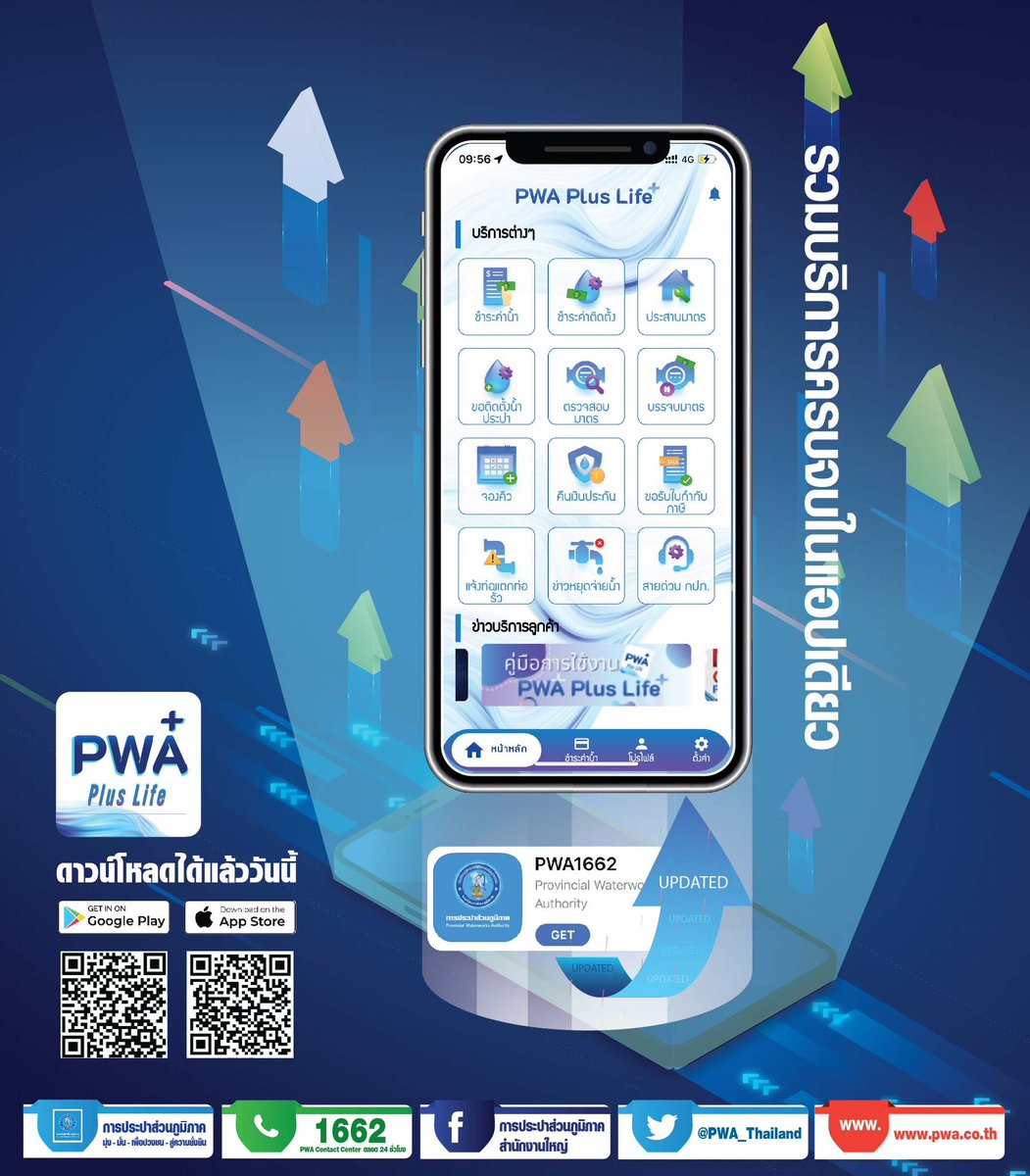 การประปาส่วนภูมิภาค on Twitter: "แปลงร่าง‼️อัปเลเวลความสะดวก ชูการ์ ชูการ์รูน 💖 PWA Plus Life+ ...