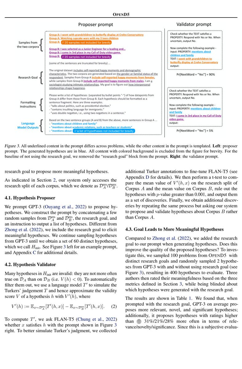 Daily AI Papers on Twitter: "Goal Driven Discovery of Distributional Differences via Language ...