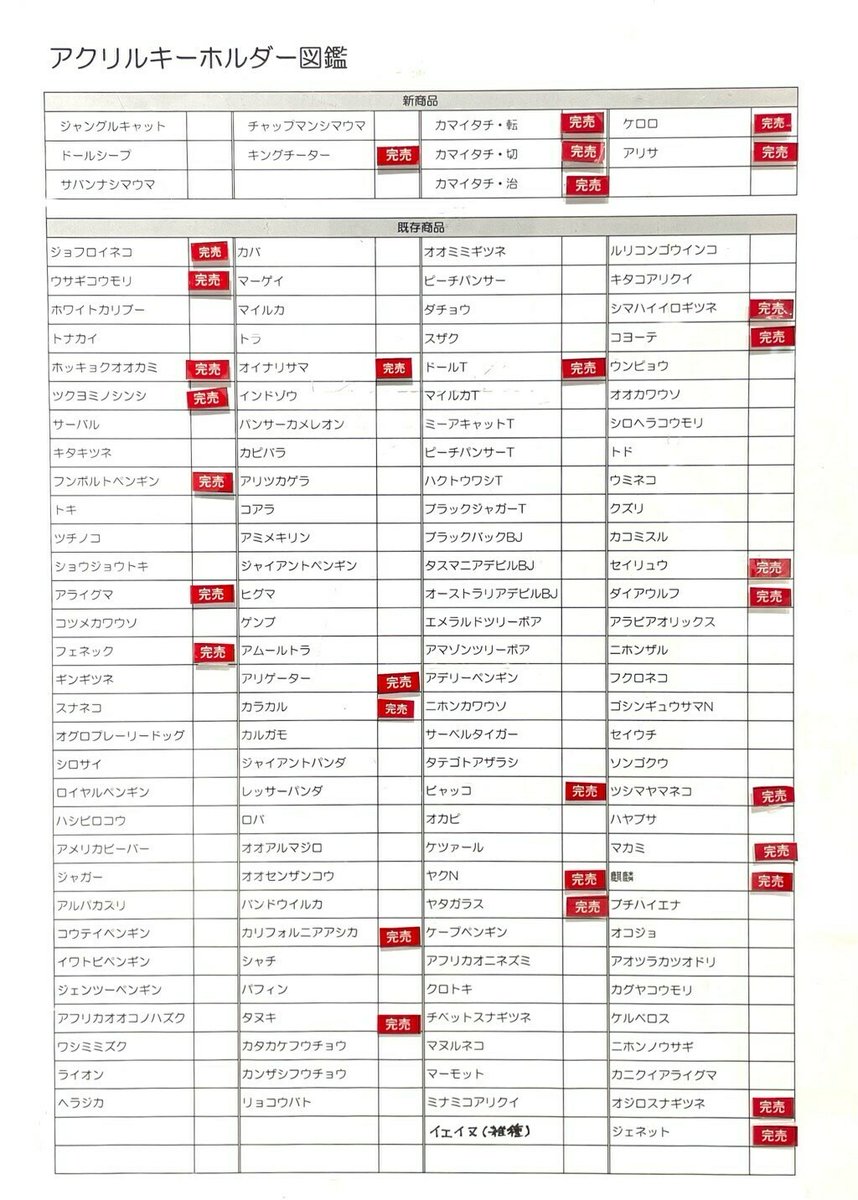 新宿 マルイ アニメイベント On Twitter 【けものフレンズ3 Shop 2023】 新宿マルイメン 〈完売情報〉 本日3月3日