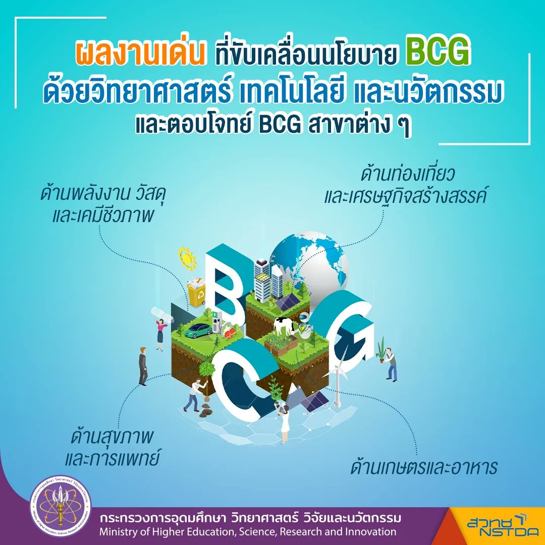 กระทรวงการอุดมศึกษา วิทยาศาสตร์ วิจัยและนวัตกรรม on Twitter: "🔬สวทช. จัดงาน NAC2023 โชว์ขุมพลัง ...