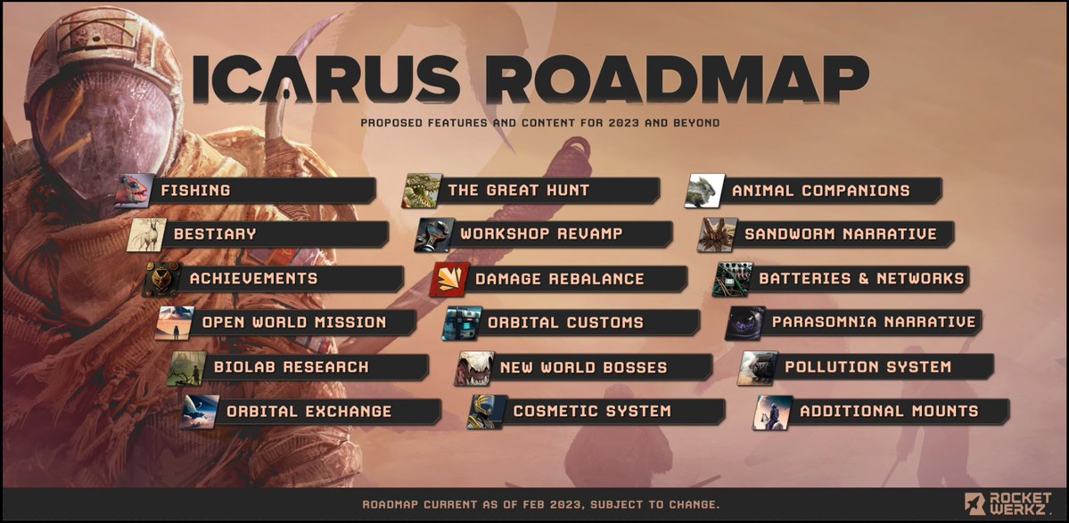 Survival Game News on Twitter: "New roadmap drop ☄️ Open world missions, new world bosses ...