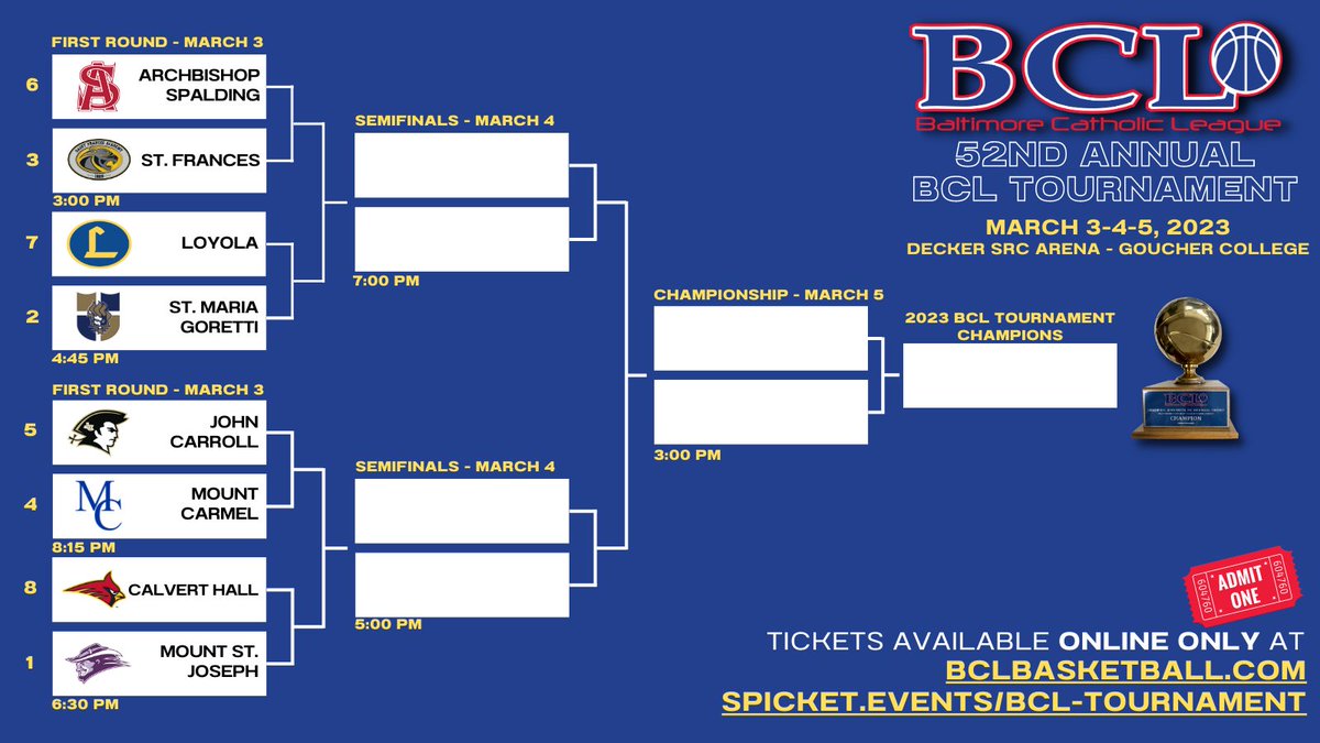 Baltimore Catholic League Basketball on Twitter: "The 2023 BCL Tournament bracket ... come out ...