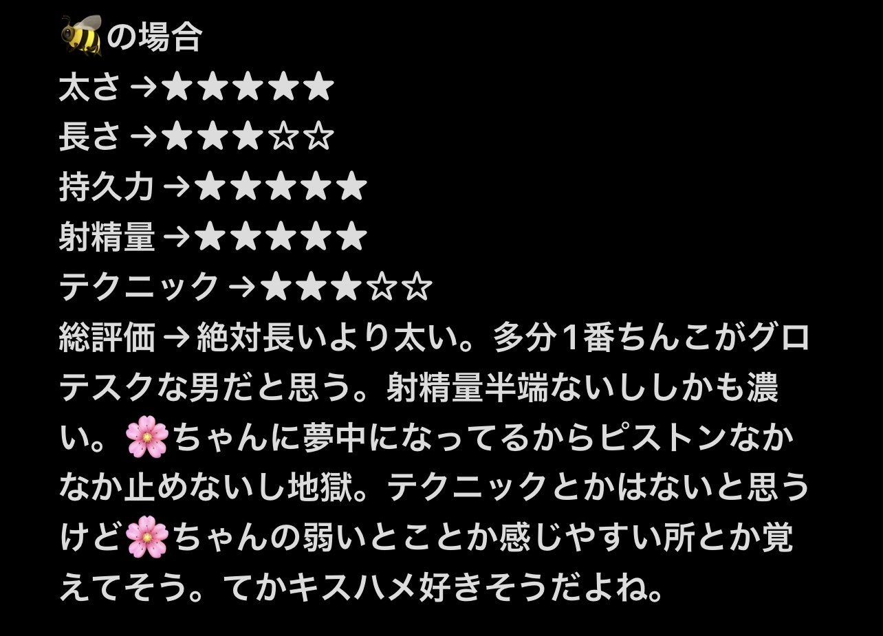 微 on Twitter: "おちんちん評価 🐝 🐆 #夜の青監プラス #夜の青檻プラス #夜のbllプラス https://t.co/uUis89uhXW" / Twitter