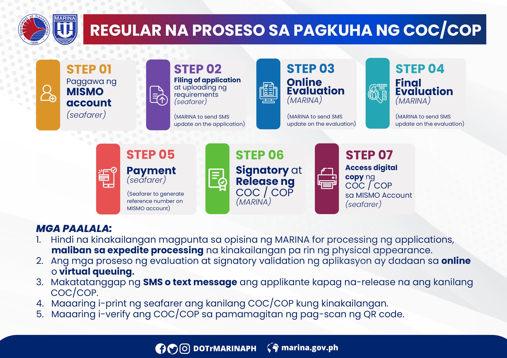 Maritime Industry Authority on Twitter: "REGULAR NA PROSESO SA PAGKUHA NG COC/COP Mga kabaro ...