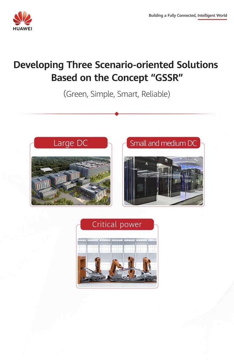 Huawei Digital Power on Twitter: "We are committed to building future-proof #datacenters and ...