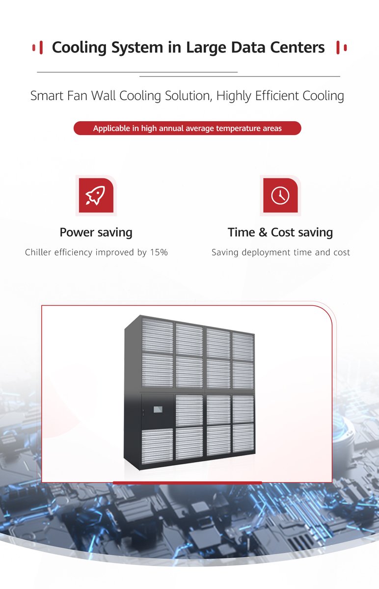 Huawei Digital Power on Twitter: "We are committed to building future-proof #datacenters and ...