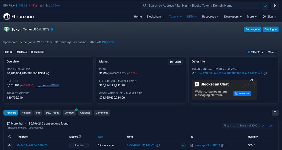 Etherscan On Twitter New Dim Mode On Etherscan 🌗