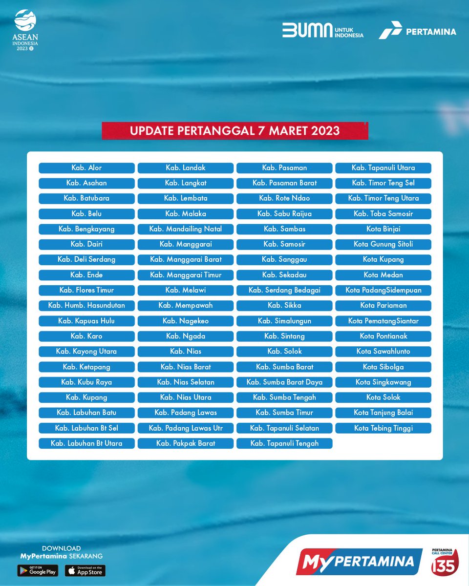 MyPertamina on Twitter: MyPertamina on Twitter: