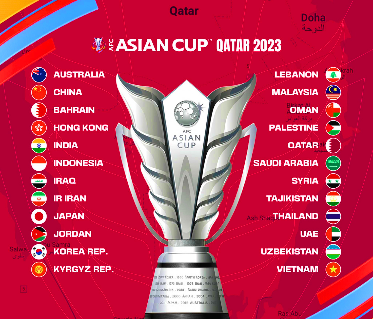 AFC Luncurkan Logo Resmi Piala Asia 2023 Qatar,, 55% OFF AFC Luncurkan Logo Resmi Piala Asia 2023 Qatar,, 55% OFF