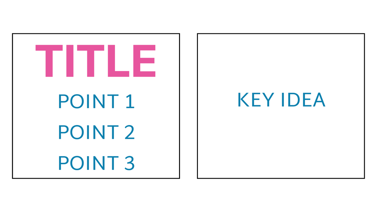 11 dead-simple rules to design a slide deck better than 95% of the ...