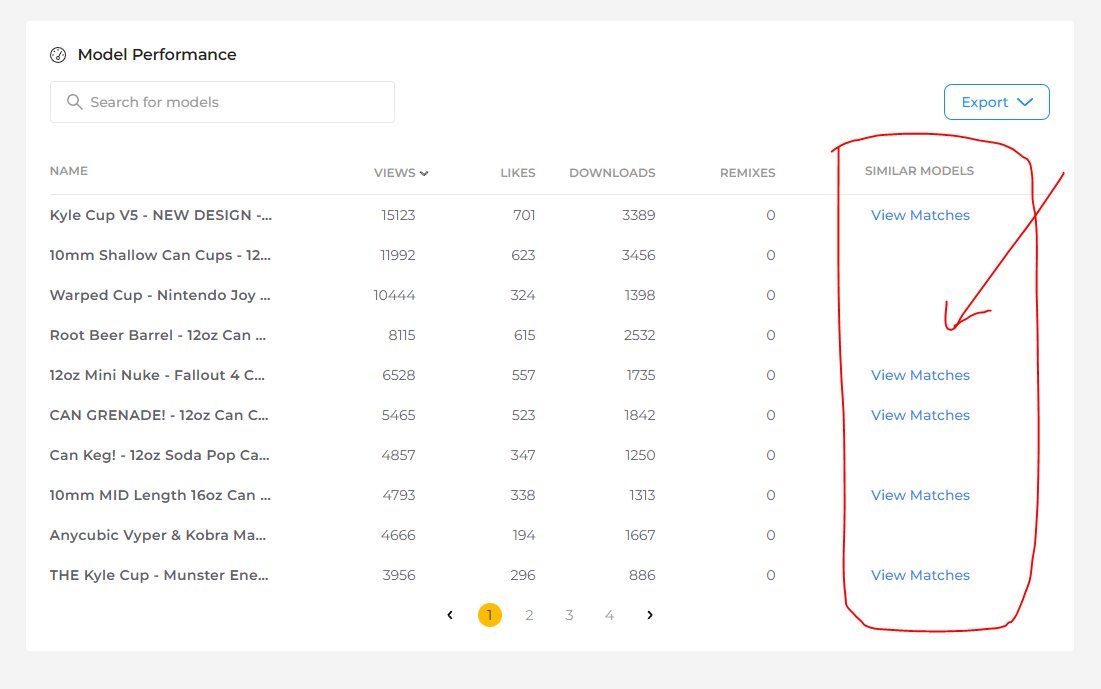 Alan Mandic on Twitter: "@Thangs3D new analytics are great, but the best new feature is ...