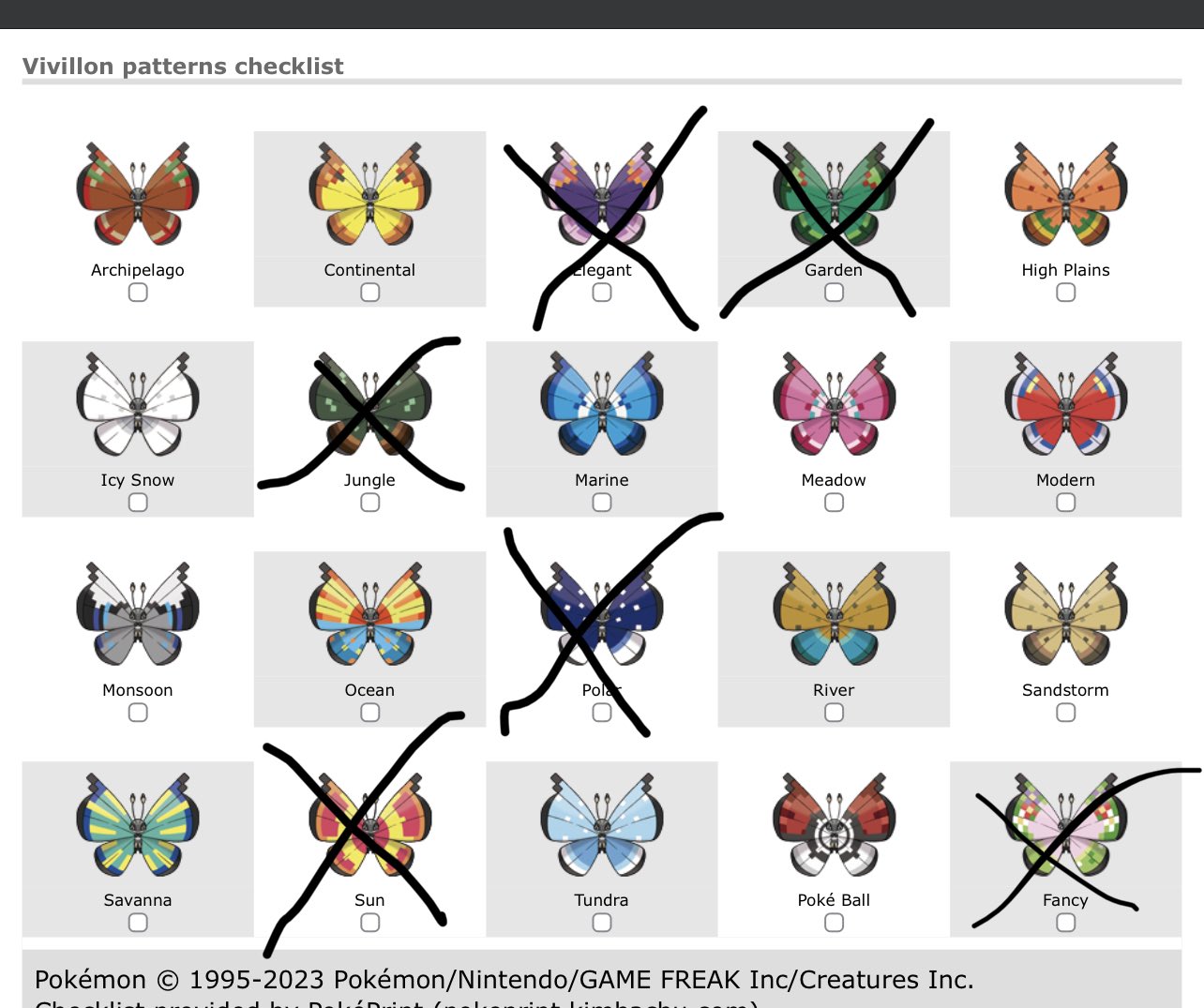 Vivilon Patterns Locations