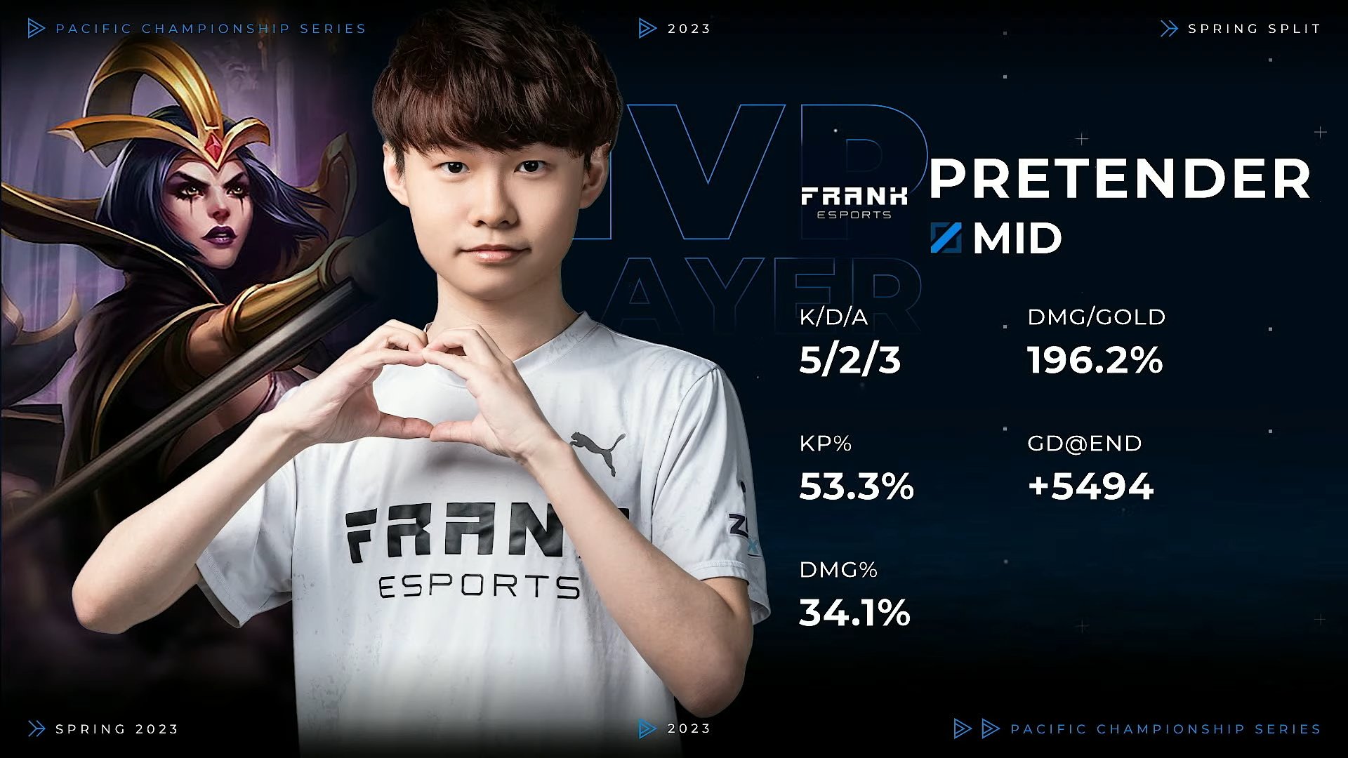 PCS #Spring2023 on Twitter: "2023 Spring Split W5D1 FAK v.s. DCG https://t.co/x1wLyfKjlJ" / Twitter