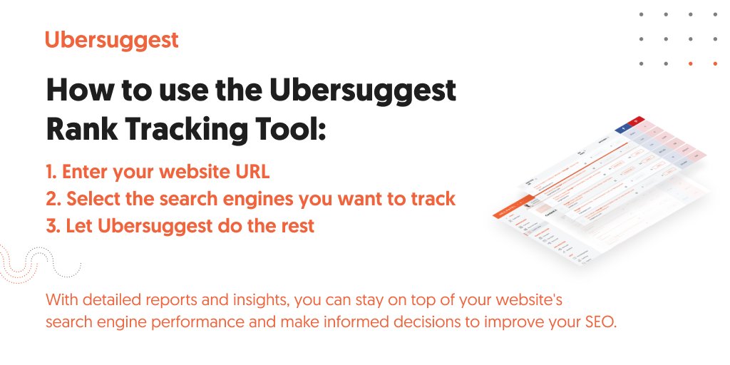 Ubersuggest on Twitter: "Want to know how your website ranks on search engines? Use Ubersuggest ...