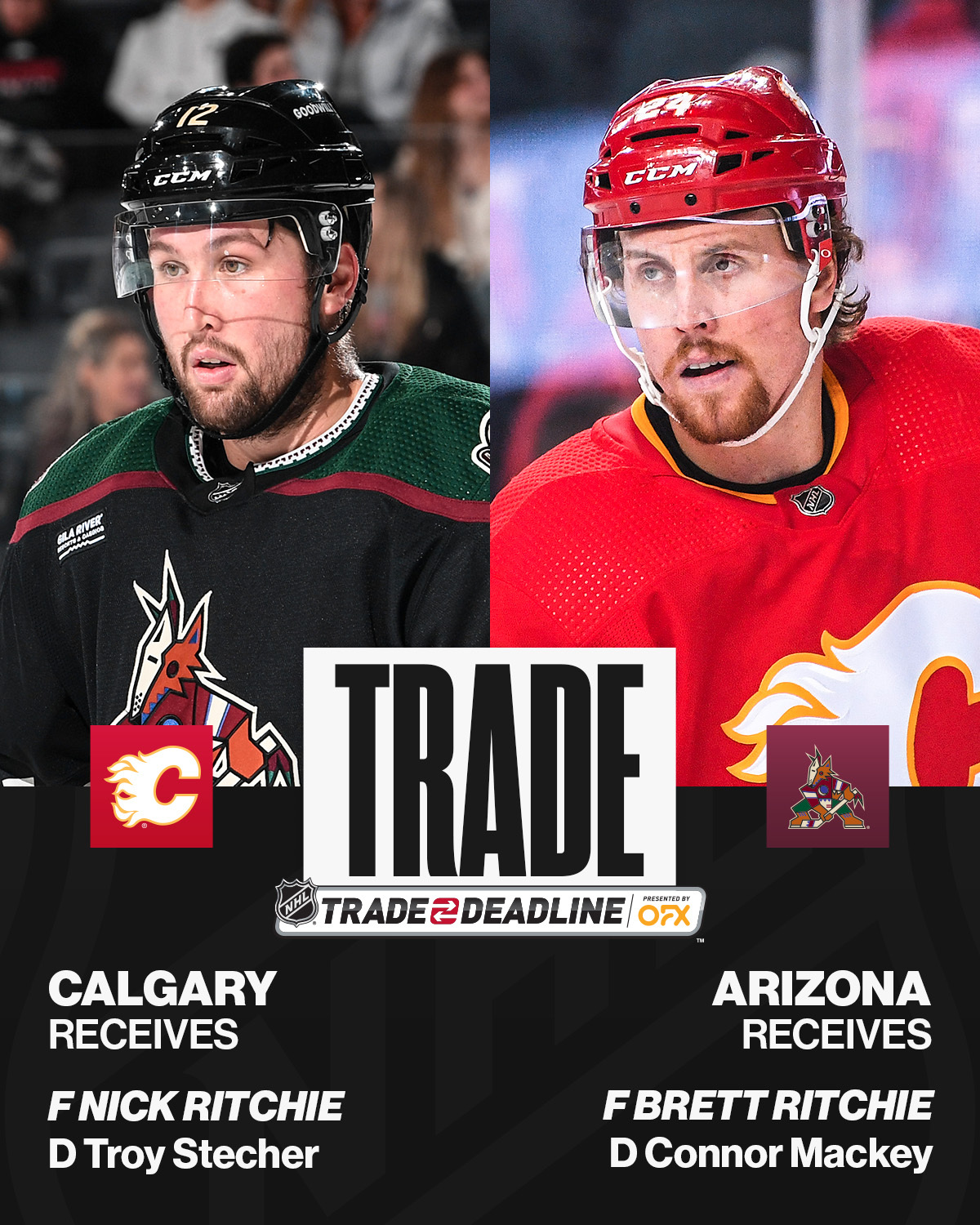 Nicholas Ritchie Hockey