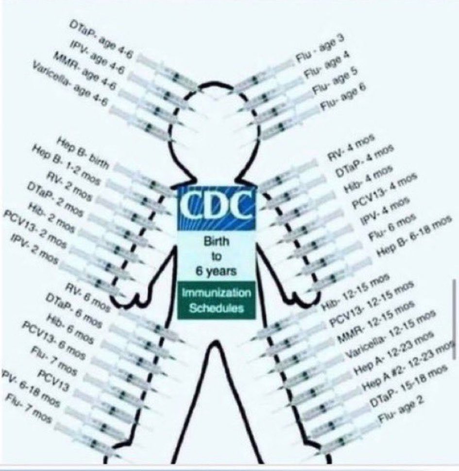 Reprehensible program from @AnthemBCBS Babies! Children! @DowdEdward ...