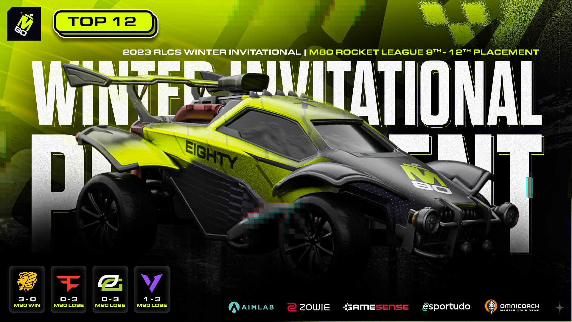 M80 on Twitter: "That closes out our #RLCS Winter Split🤝 GG's to @KnightsGG, @FaZeClan, @OpTic ...