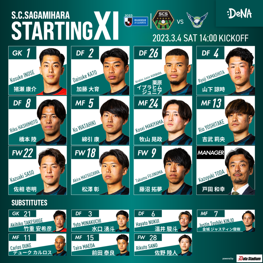 SC相模原 3/12福島戦 on Twitter: " Today's starting11 👑明治安田生命J3リーグ第1節 2023.3.4.sat vs #ガイナーレ鳥取 🕔14 ...
