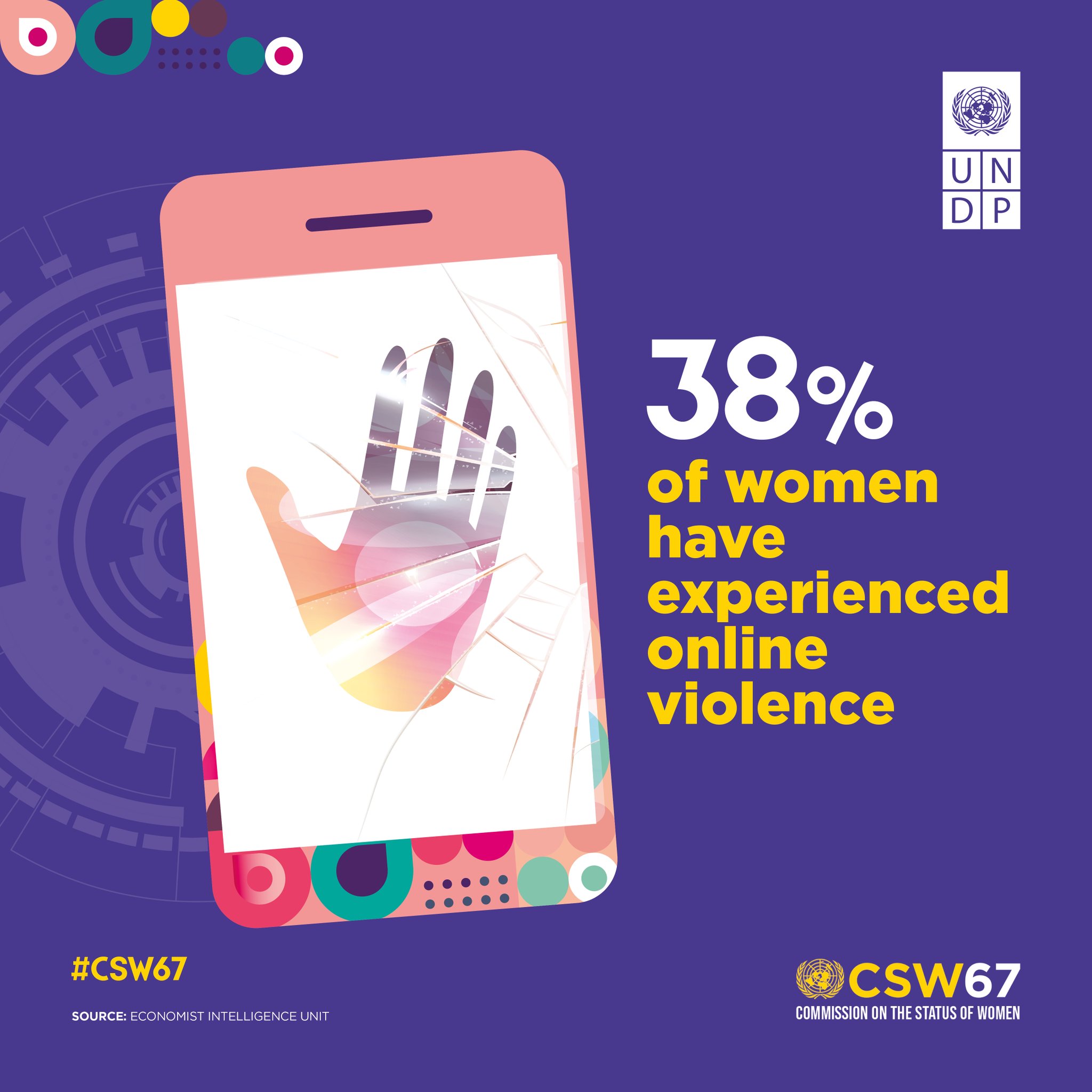UN Development on Twitter: "Online hate speech, cyberviolence & harassment represent serious ...