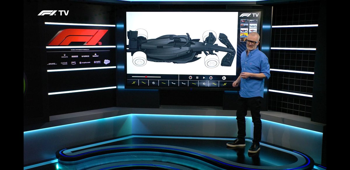 Craig Scarborough on Twitter: "We're back on #F1TV with TechTalk, with funky new studio ...