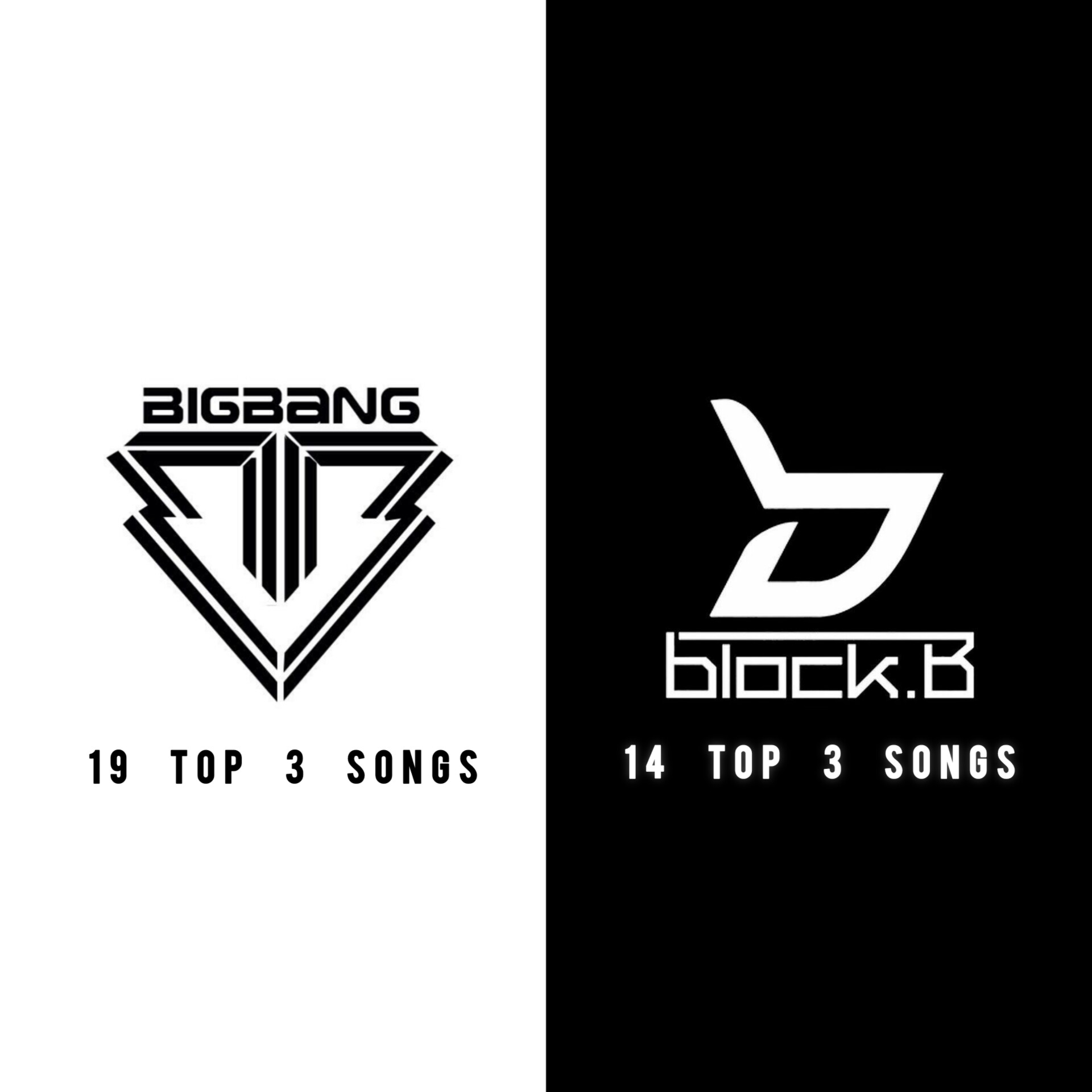 Block B Logo Wallpaper