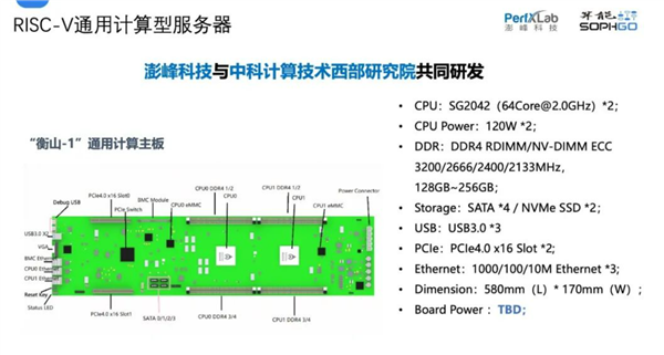 Sophgo A Bitmain Subsidiary Came Out With 64 Core Risc V Based Ai