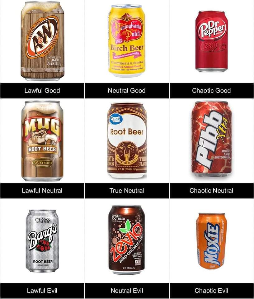 XelArtz on Twitter: "Chaotic good"