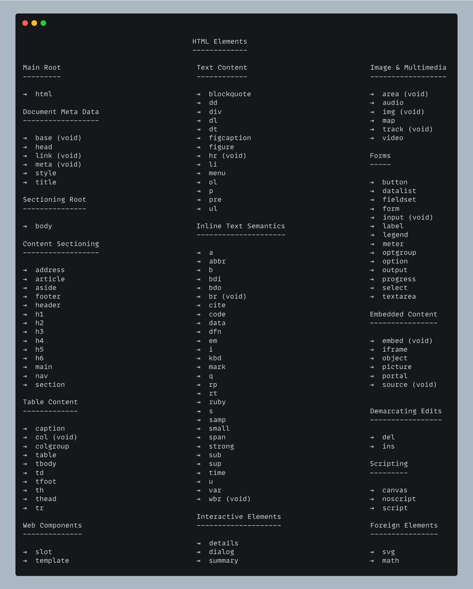 💎 Css Shorthand Properties Cheat Sheet And 10 More Handcrafted Cheatsheets On Html Css Javascript