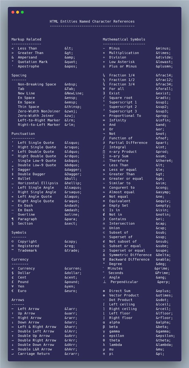💎 Css Shorthand Properties Cheat Sheet And 10 More Handcrafted Cheatsheets On Html Css Javascript