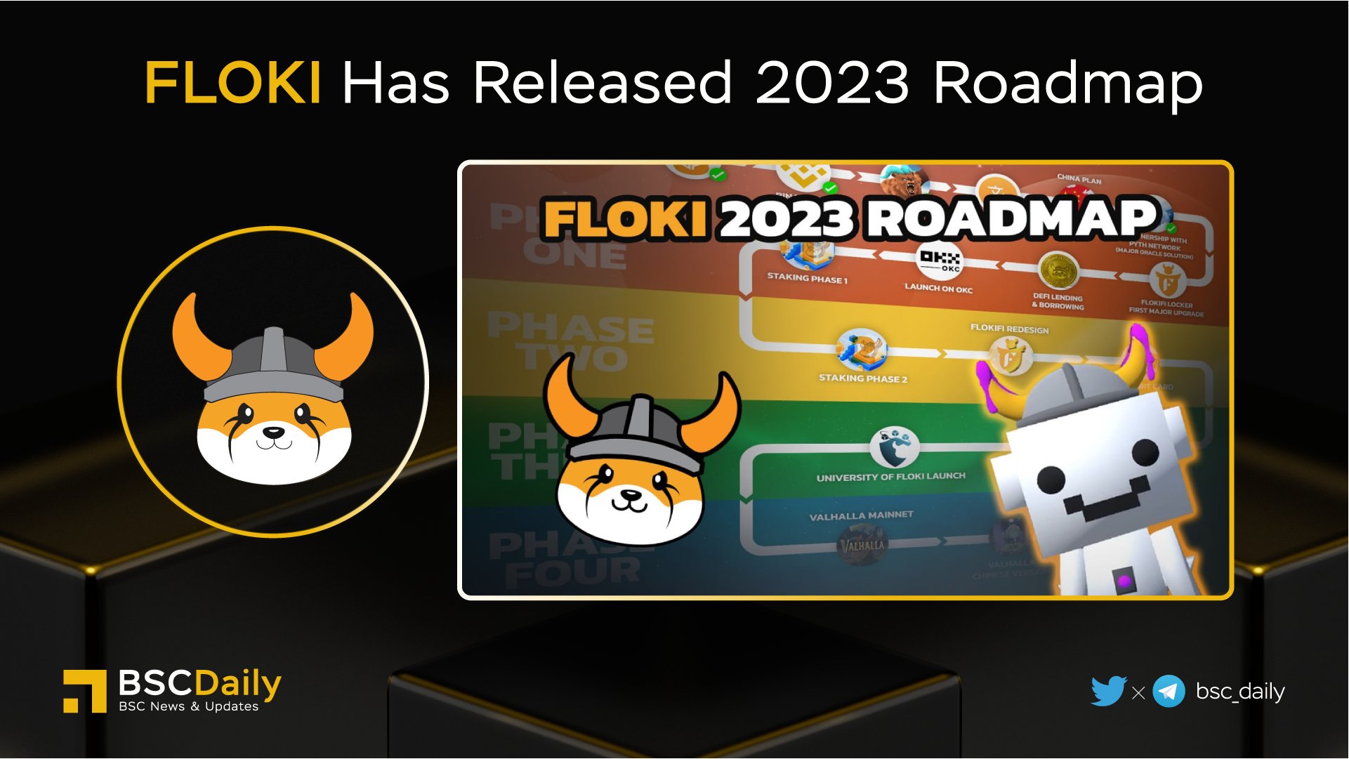 BSCDaily on Twitter: "🎉 @RealFlokiInu Has Released 2023 Roadmap🚀 #Floki has an ambitious goal of ...