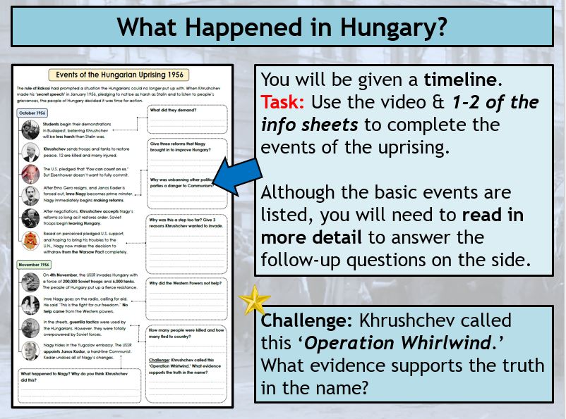 Mr Hassan History on Twitter: "This Hungarian Uprising lesson for GCSE ...