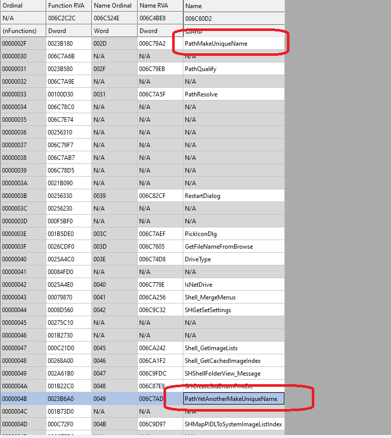 vx-underground on Twitter: "Seeing Shell32.dll export a function titled ...
