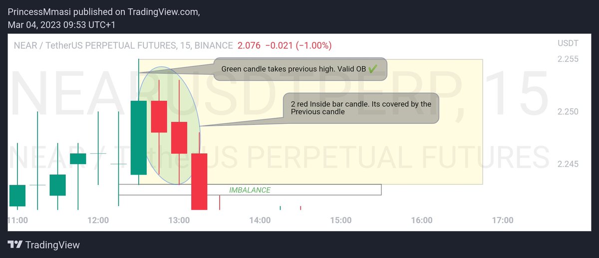 🔥POI SELECTION🔥 (Part 1) ⚡ Order blocks ⚡Institutional funding candle ...