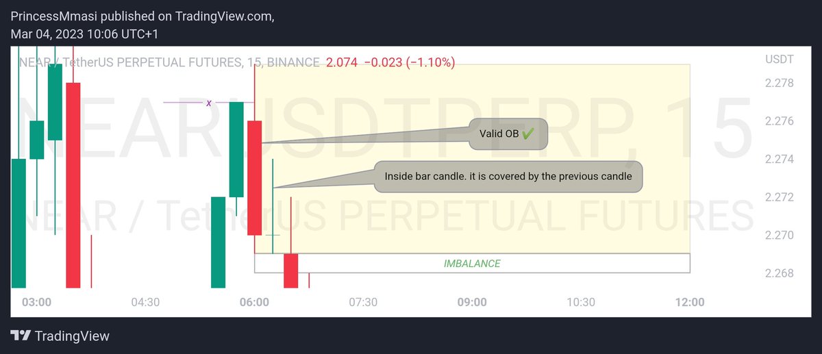 🔥POI SELECTION🔥 (Part 1) ⚡ Order blocks ⚡Institutional funding candle ...