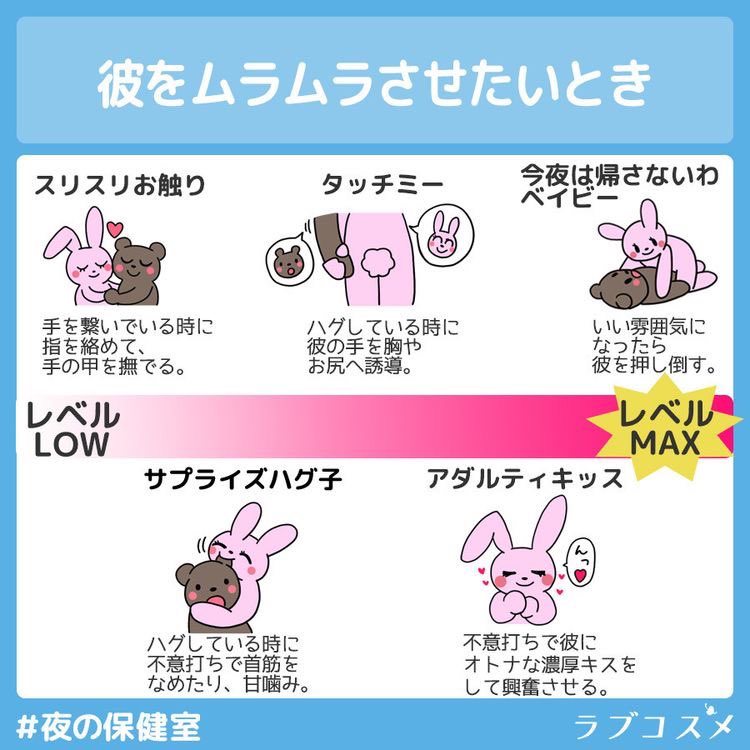 こんな彼氏が好き On Twitter 彼氏をムラムラさせたい方へ X0hcs04te6 Twitter