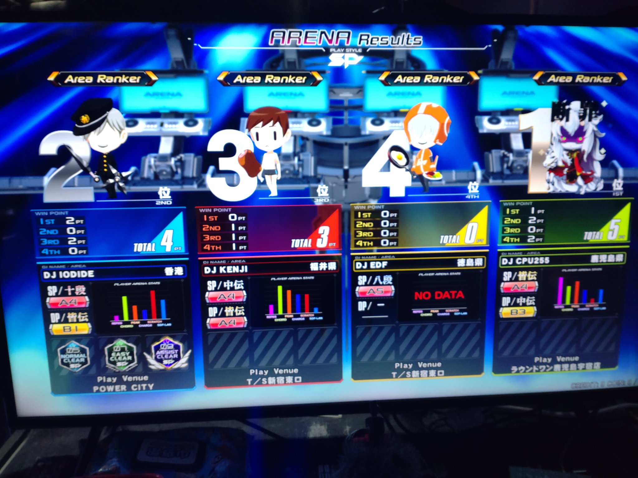 IODIDE/lai- on Twitter: "KenjiさんEDFさん対あり Nice選曲 #片手オン会 https://t.co/ciZhESUOtf" / Twitter