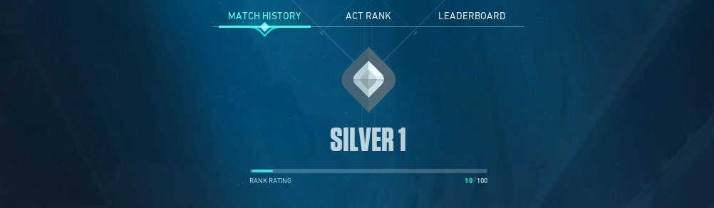 Chana チャナ | ปลากัด Gamer Vtuber 🥽💛 on Twitter: "อึ้งเย่!!!!"