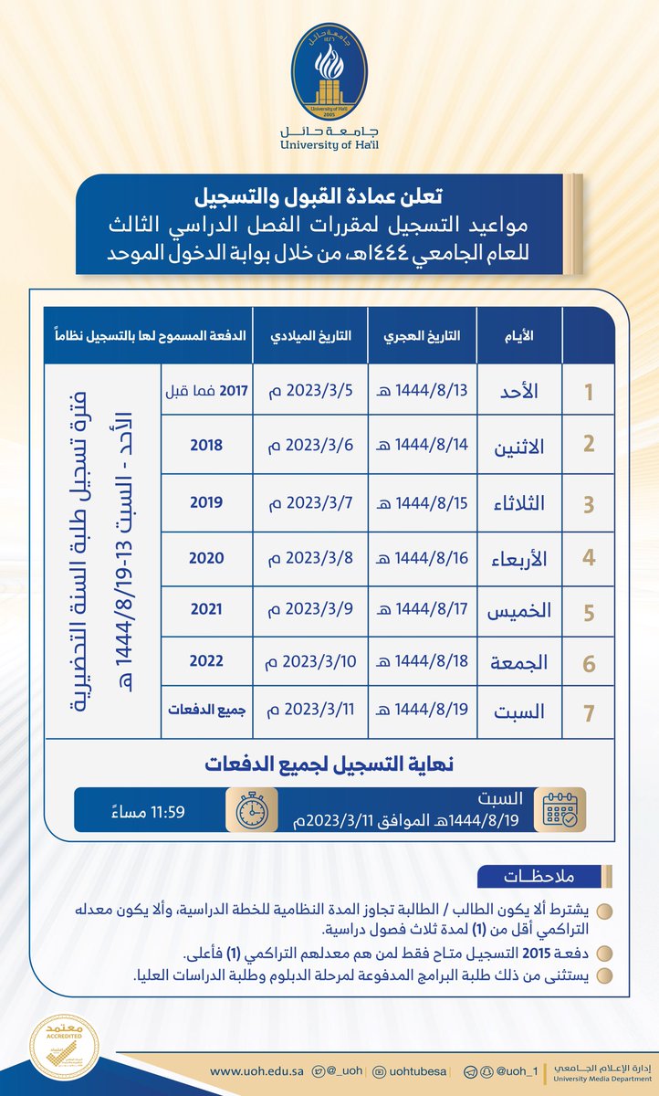 جامعة حائل On Twitter إعلان تعلن عمادة القبول والتسجيل بجامعة حائل مواعيد التسجيل لمقررات