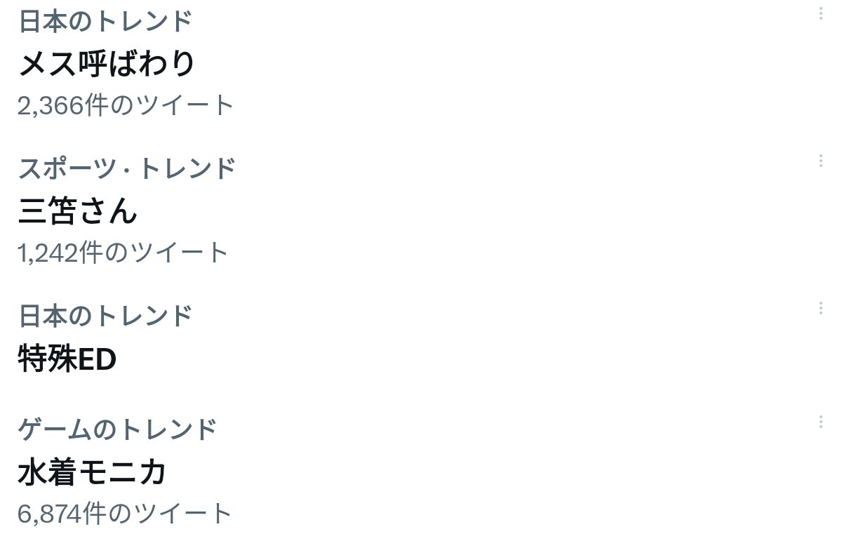 カピパラ on Twitter: "@himasoraakane 「メス呼ばわり」がトレンドに入るのに「Colabo」とか「監査」とかが昨日からさっぱりトレンドに入らないって、また ...