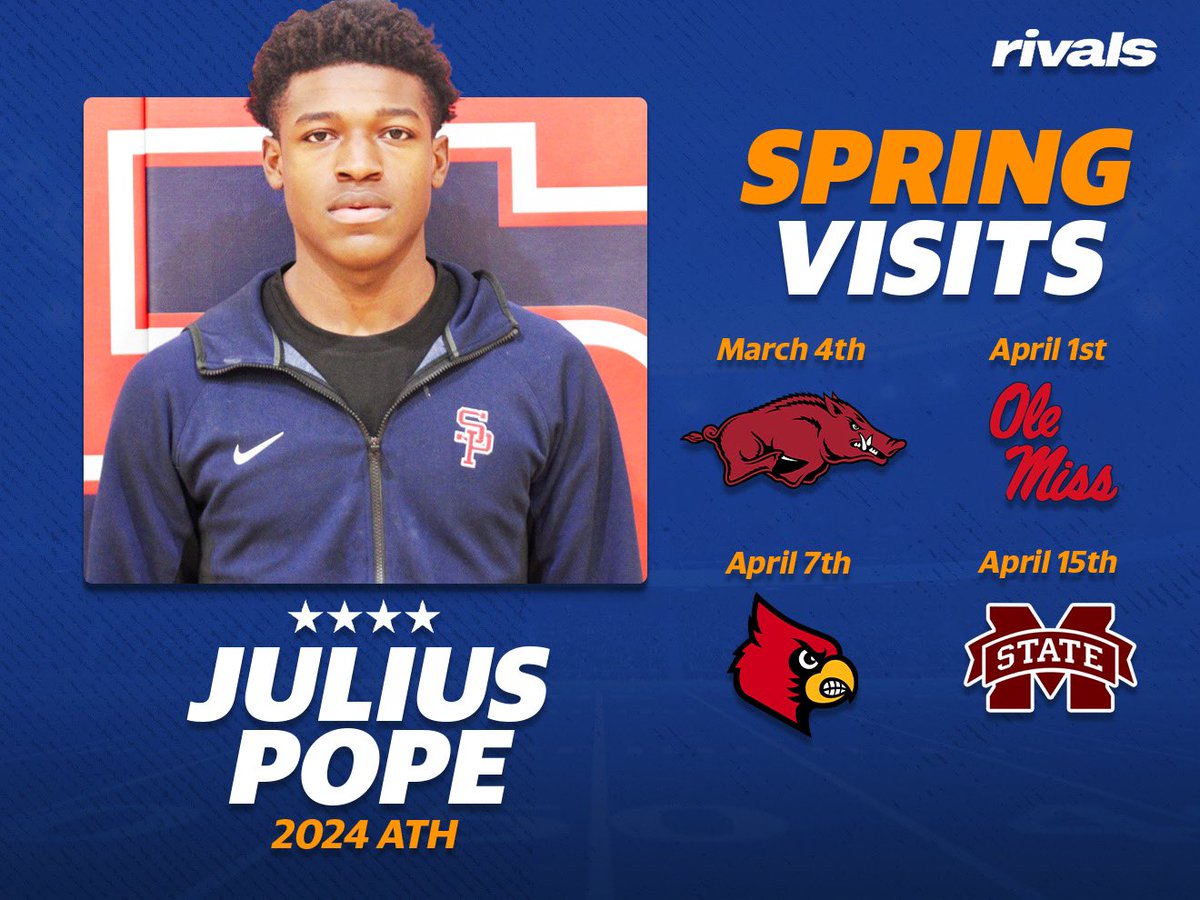 RT on Twitter: "RT @RivalsCole: #Rivals250 four-star athlete Julius ...