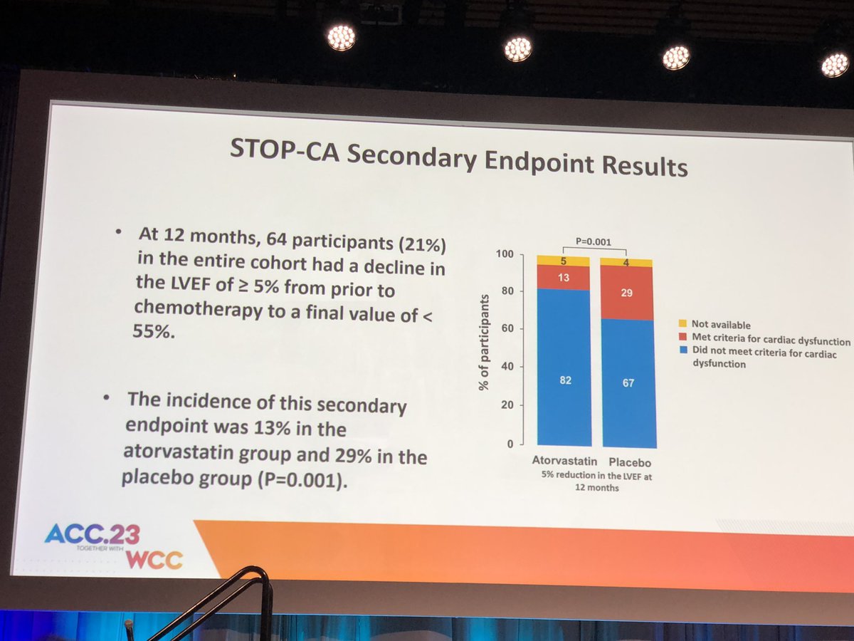 SABOURETCardiologist on Twitter: "#ACC2023 #STOPCA #statins positive #RCT a new hope to confirm ...