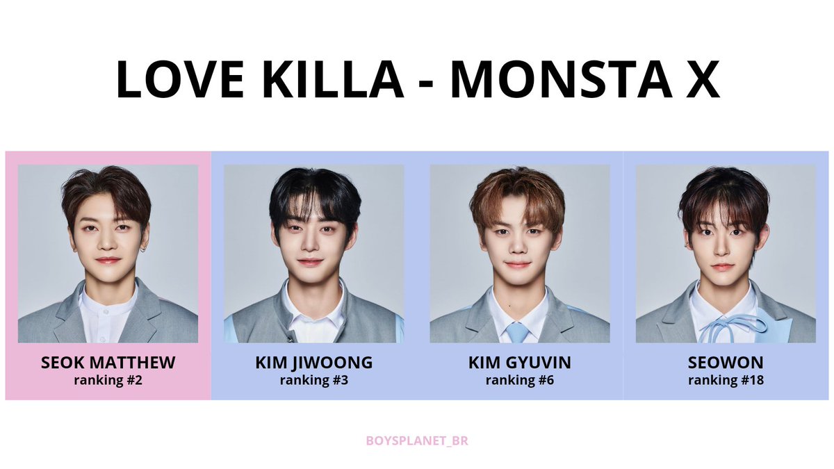 キャロル - Vote Kim JiWoong 🧛 on Twitter: "Jiwoong performando Love Killa, eu vou de americanas..."