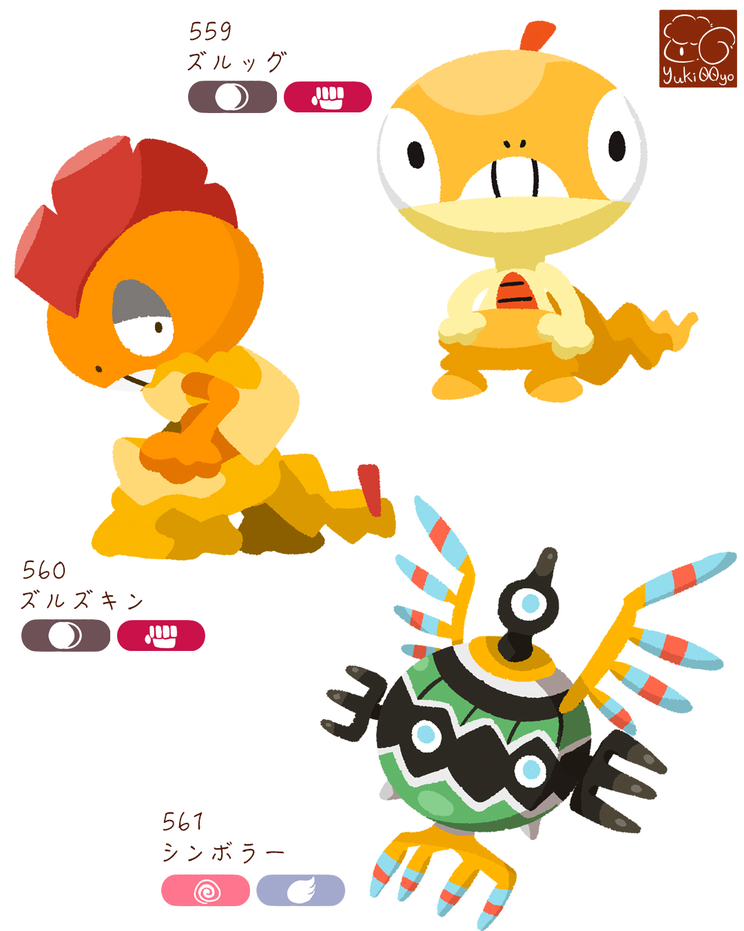 Pokemon Scraggy Evolution Chart