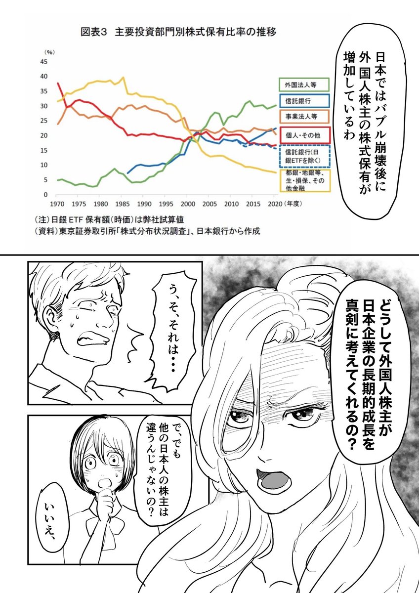 アプロ On Twitter 「どうして外国人株主が日本企業の長期的成長を真剣に考えてくれているの?」 株主だからでは???